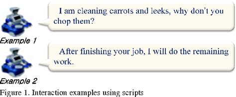 Figure 1 From Human A Script Based Cognitive Architecture Semantic Scholar