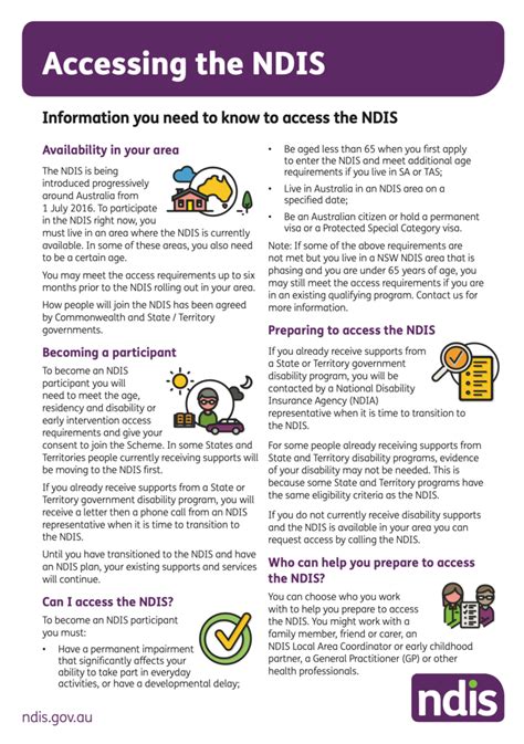Understanding The NDIS Empowrd