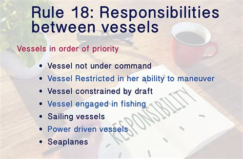 8 Colreg Rules Every Navigating Officer Must Understand Myseatime