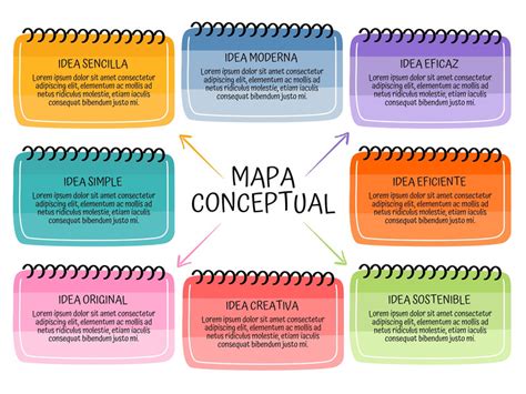 Plantillas De Plantillas De Esquemas Online Gratis Canva