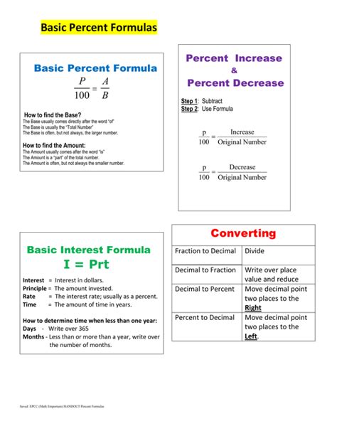 Basic Percent Formulas Basic Percent Formula P
