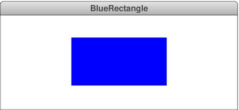 The Portable Graphics Library