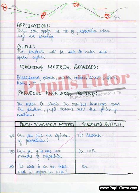 English Preposition Lesson Plan For Teaching Grammar Class 5 To 8