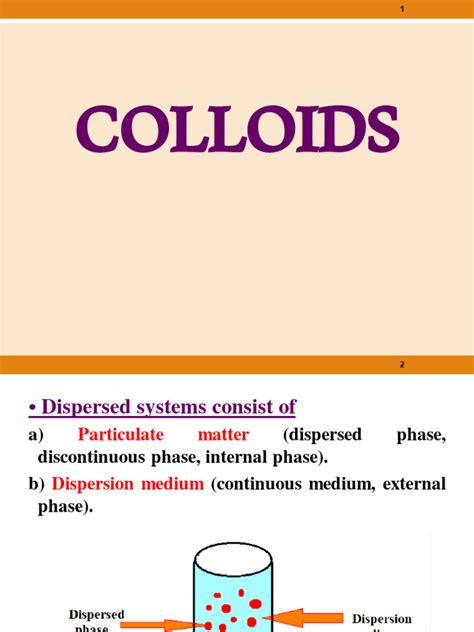 Colloid 1 Pdf Colloid Hydrophile Colloid 1 Pdf Colloid Hydrophile