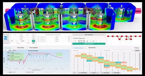 Ansys Forms Oem Partnership With Synmatrix To Accelerate Rf Filter Design Semiwiki