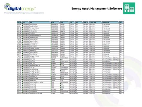 Energy Asset Management Software Screenshots Ppt
