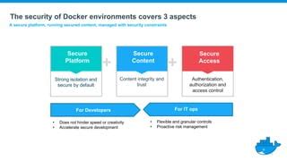 Docker Containers Security PPT