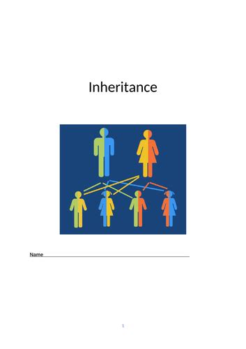 Inheritance Teaching Resources
