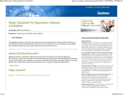 Citrix Application Delivery Controller