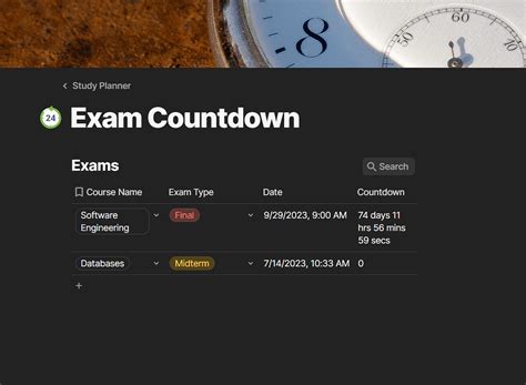 Introducing Personalized Study Assistant PSA AI Powered Study