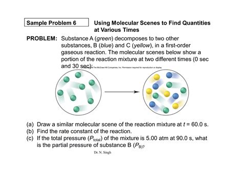 Kinetics Lecture Pdf