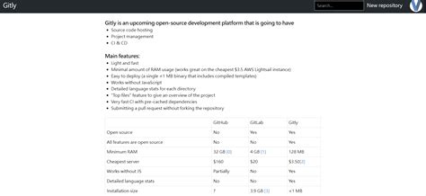 [ctf] ais3 pre exam 2023 writeup albert5888