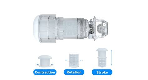 Syncbot Why Is Syncbot The Cheapest Sextoy Ever