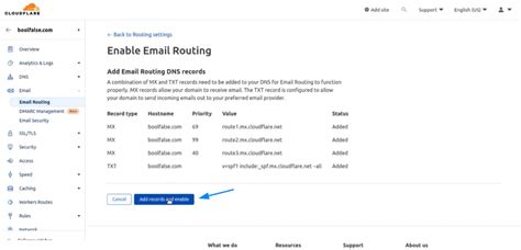 How To Set Up A Custom Email With Cloudflare And Mailgun