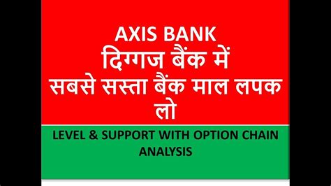 Axis Bank Share Latest Newsaxis Bank Share Targetaxis Bank Share