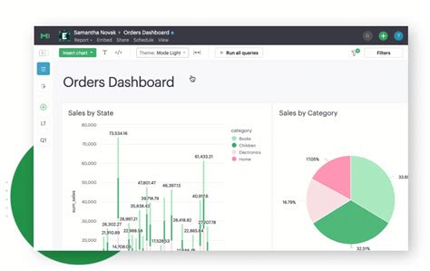 13 Shortcuts For Mode Power Users Mode