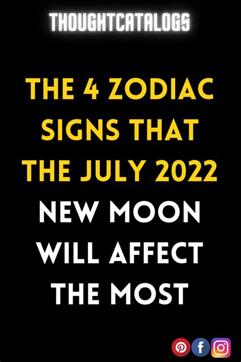 Zodiac Signs 2022 Artofit