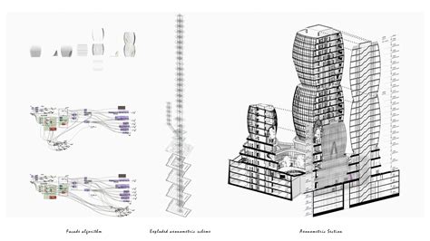 КОБИЛИЦА СГРАДА СЪС СМЕСЕНО ПРЕДНАЗНАЧЕНИЕ Archinova