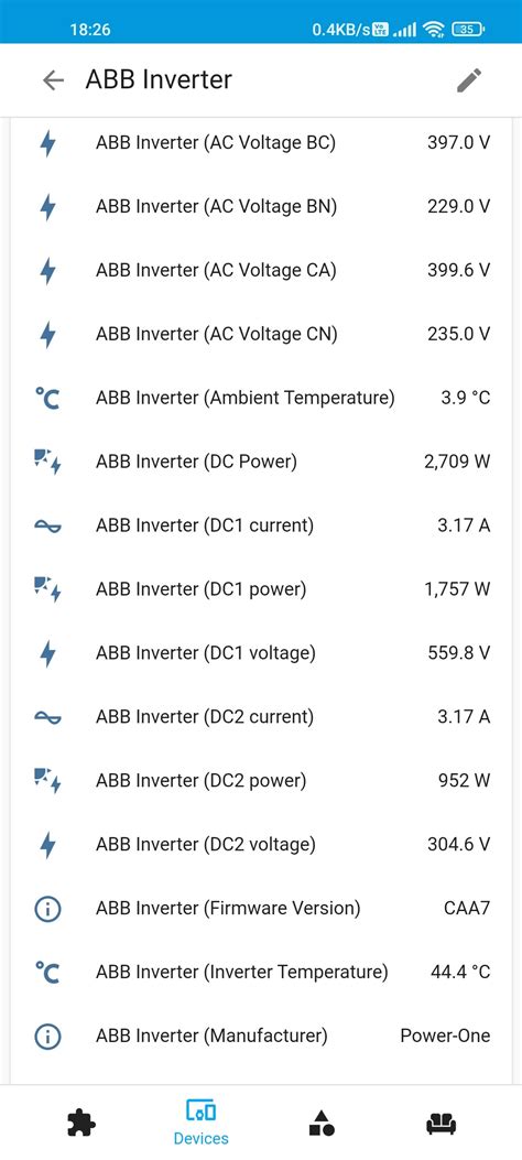 Custom Component ABB Power One FIMER PV Inverters SunSpec Modbus TCP Custom Integrations