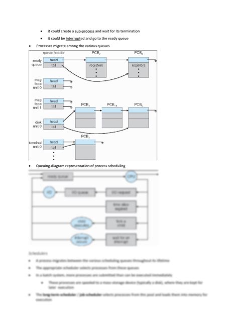 Solution What Is Process Scheduling What Is Scheduling Queues What Is