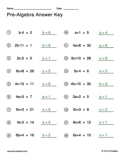Pre Algebra Worksheets Tims Printables