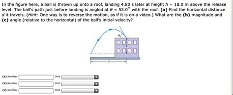 In The Figure Here A Ball Is Thrown Up Onto A Rooflanding 480 S Later