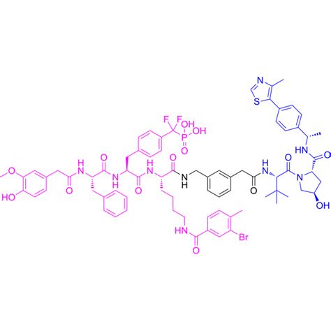 Du 14 Ptp1btc Ptp Protac Ptp1btc Ptp Protac Degrader Medchemexpress