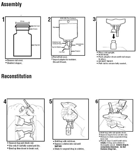 Dextrose Injection Mini Bag Fda Prescribing Information Side Effects