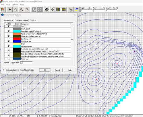 Why Learn Groundwater Modeling