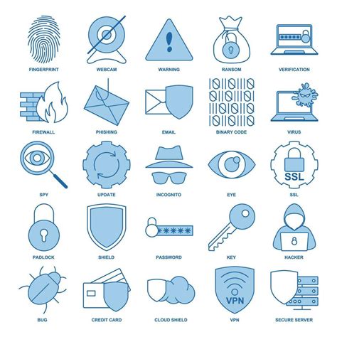 Cyber Security Icon Set Included Icons As Shield Password Bug And More Symbols Collection