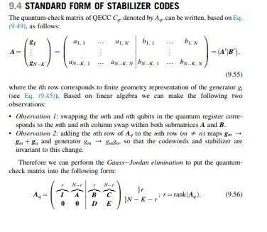 Error Correction Given A List Of Stabilizers Or Parity Check Matrix
