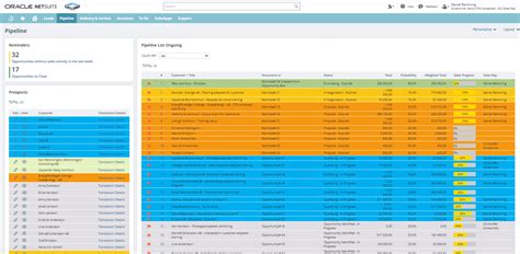 Why We Use Opportunities In Netsuite Suitecorner