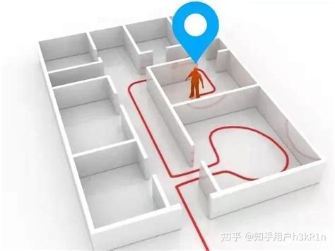 蓝牙rssi定位原理 知乎