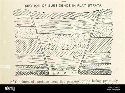 Mining Engineering Hi Res Stock Photography And Images Alamy