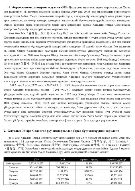 БНАСАУ БНХАУ ын худалдааны нөхцөл байдал Монголын боломж ба эрсдэл