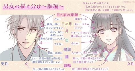 男女の描き分け特集