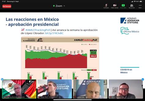El Coronavirus En América Latina Politisches Bildungsforum Thüringen