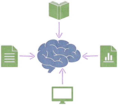 Retrieval Augmented Generation Rag — An Introduction By Saurabh