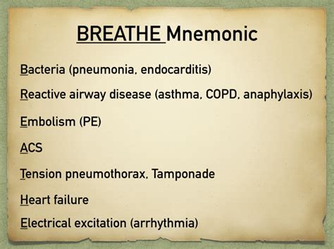 Shortness Of Breath Mnemonic Causes Approach To Management And