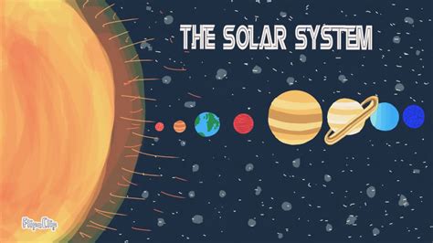 Solar System Planet Movement Animation Youtube