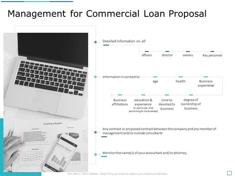 Management For Commercial Loan Proposal Ppt Powerpoint Presentation