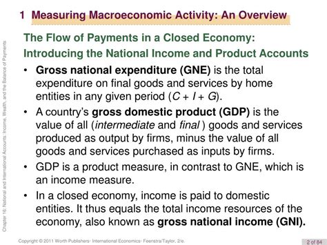 PPT Measuring Macroeconomic Activity An Overview PowerPoint Presentation ID