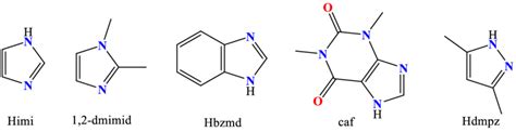 The Syntax Formula Of Imidazole Derivatives Himi Imidazole