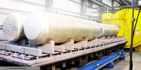 The Melting Point Lesson On Eutectic Reactions Heat Treat Today