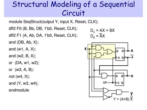Ppt Coe 202 Introduction To Verilog Powerpoint Presentation Free Download Id 9292587