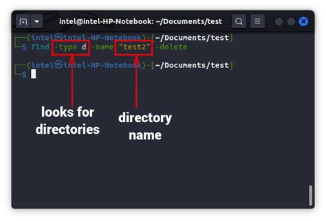 How To Delete A Directory In Linux In 2024 4 Methods Beebom