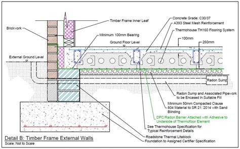 Suspended Floors Thermohouse
