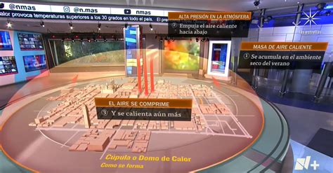 Domo de calor Qué es el fenómeno que causa altas temperaturas y cómo se forma Noticias de