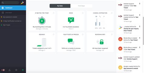 Zammad Open Source Helpdesk Software Vs Saas Autoize