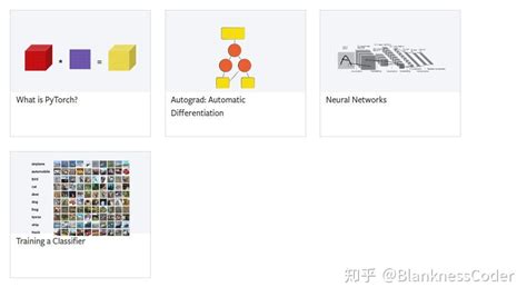 如何高效地学习pytorch？